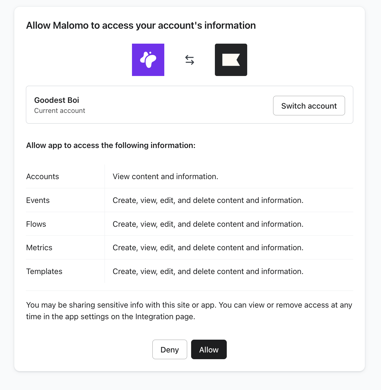 Integrating Malomo and Klaviyo